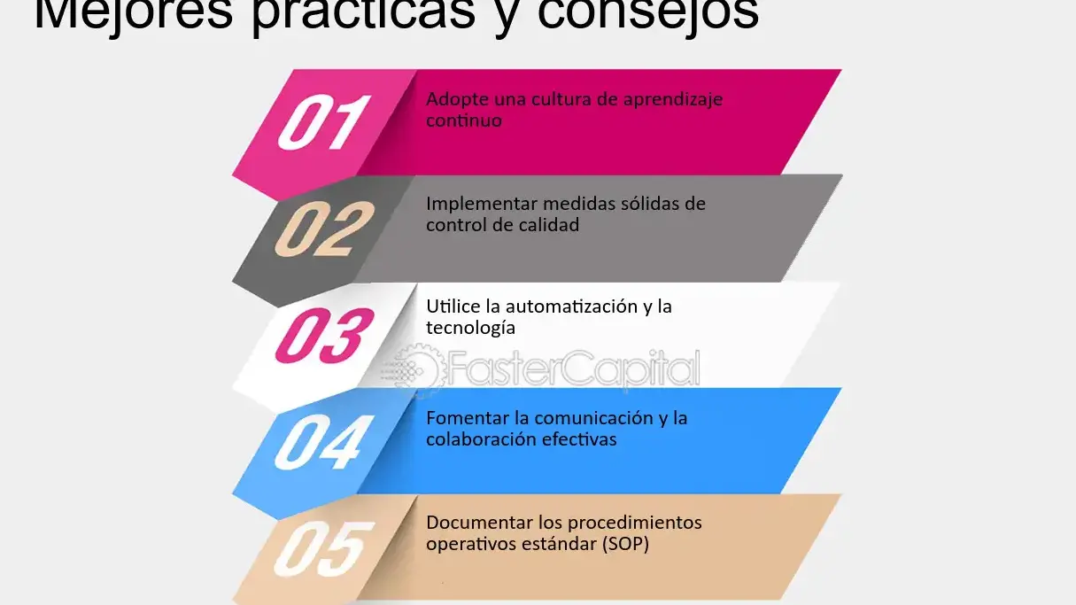 Guía Práctica Para Corregir Errores En Tu Código