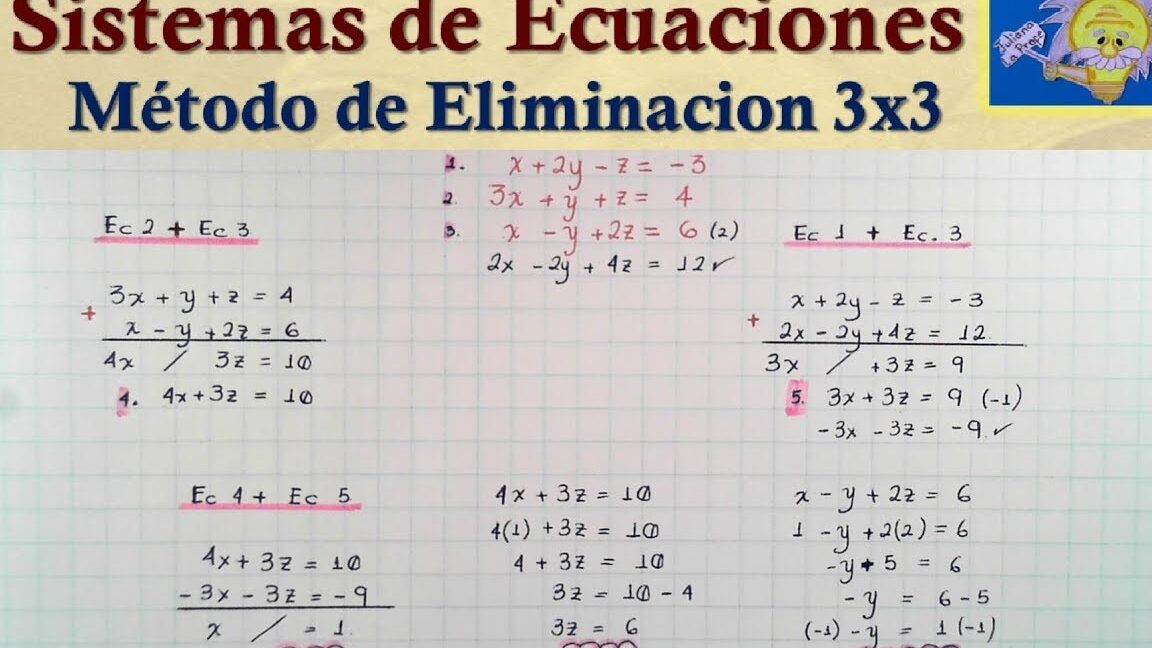 Sistema De Ecuaciones 3x3: Ejercicios Resueltos Paso A Paso